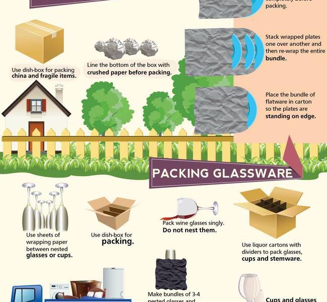 Packing For Smooth Relocation – Tip Junkie