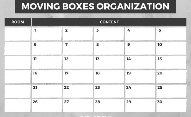 ALL ABOUT MY MOVING SYSTEM + FREE PRINTABLE + INFOGRAPHIC – Tip Junkie