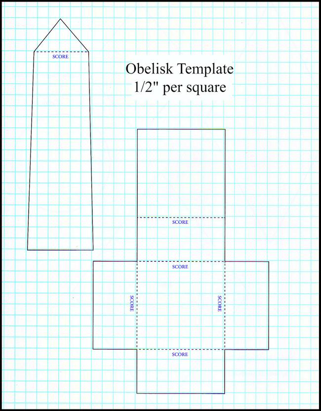 Faux Malachite Obelisks – Tip Junkie