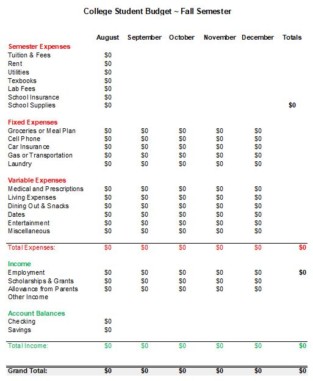 Free College Student Budget {download} – Tip Junkie