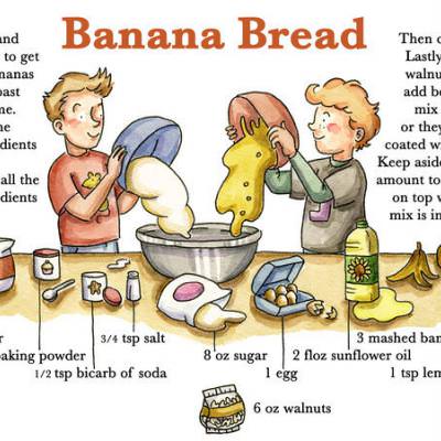 Illustrated Recipe Cards {Cooking} – Tip Junkie