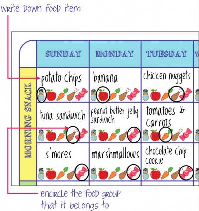 Printable Snack Chart – Tip Junkie