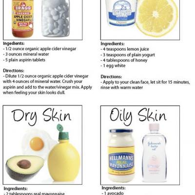 Four Homemade Cures For Problem Skin {Skin Care} – Tip Junkie